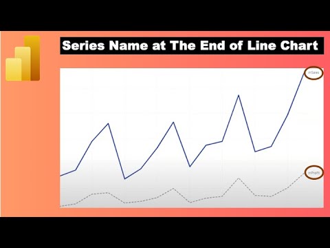 How to Set the Series Label at the End of Power BI Line Chart - YouTube