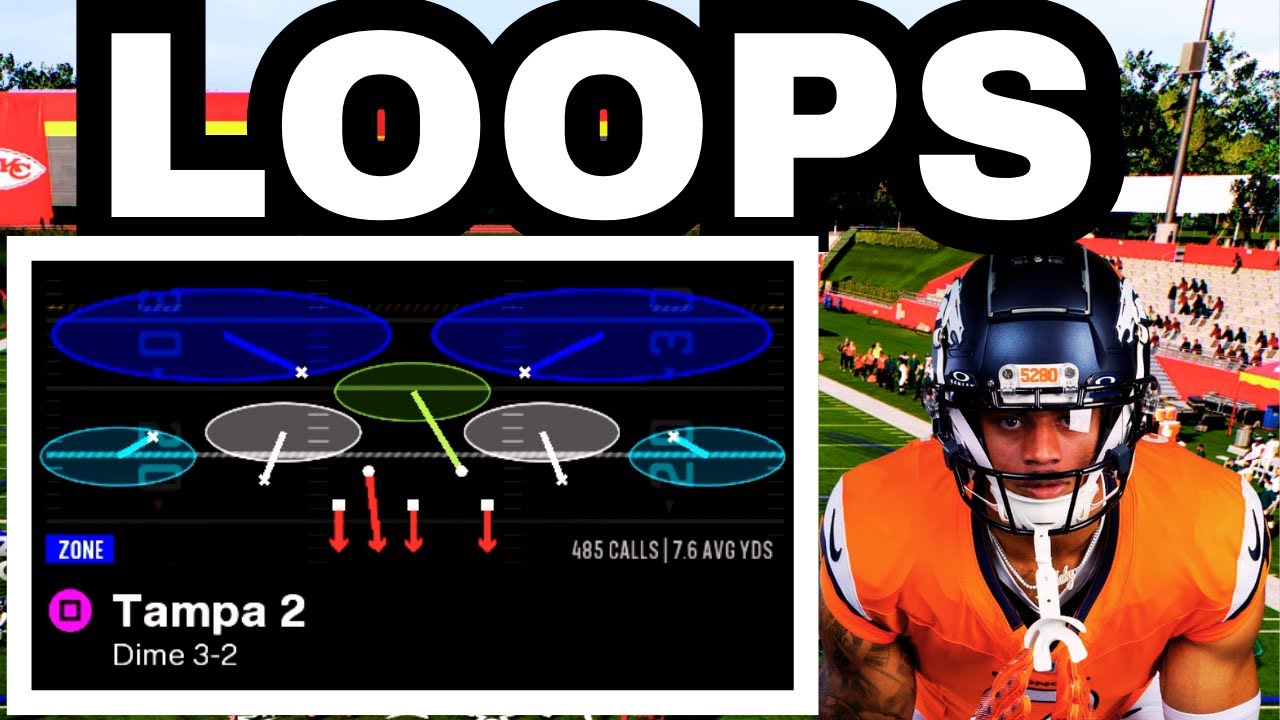 This LOOP Is Back In Madden 26 (Post Patch) - YouTube
