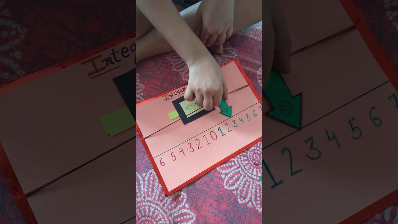 Integer board class 6 - YouTube