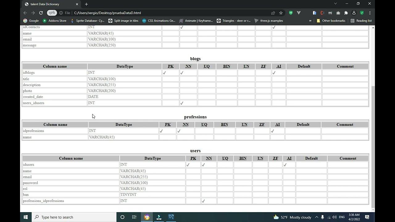 Como crear un diccionario de datos en mysql workbench - YouTube