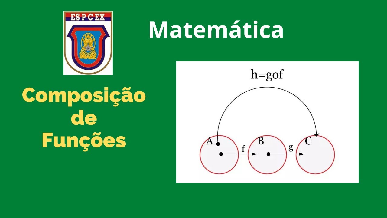EsPCEx Composição de Funções - YouTube