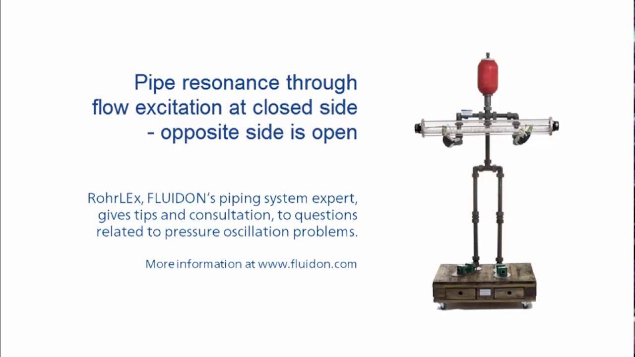 Pipe resonance through flow excitation at closed side – opposite side ...