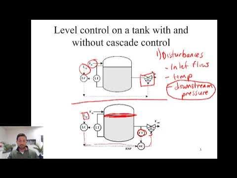 Video 7H - Control Systems Review - Advanced Regulatory Control Part 1 ...