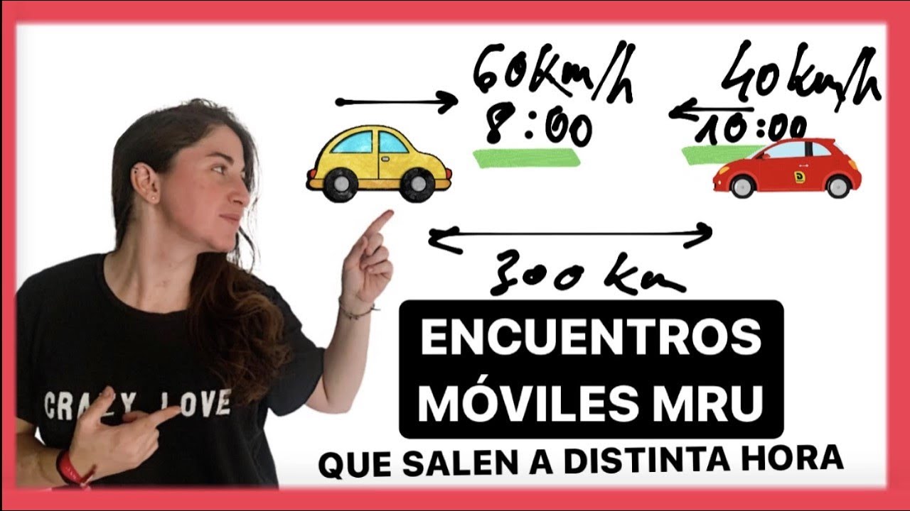 ENCUENTROS MRU |2 móviles EN SENTIDO OPUESTO QUE SALEN A DIFERENTE HORA ...