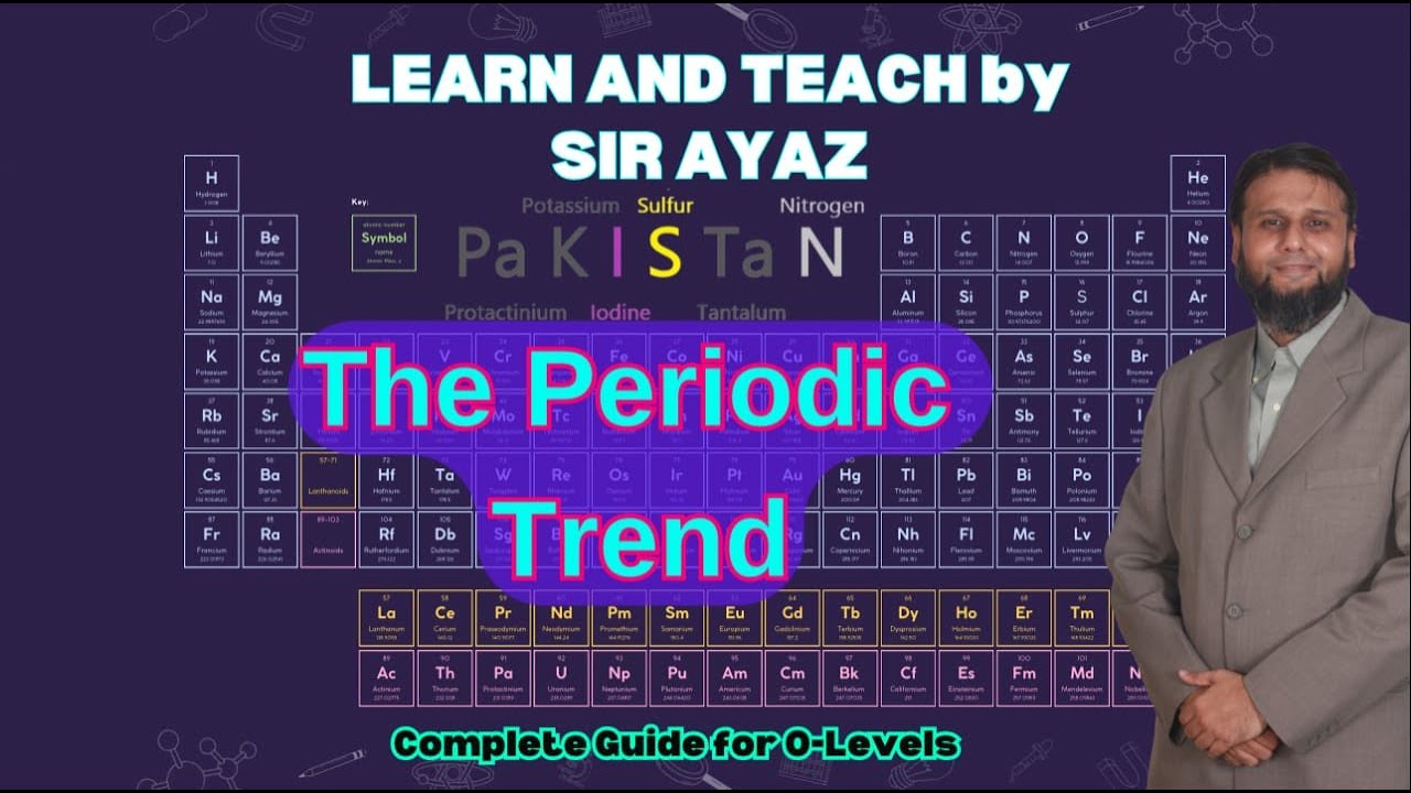 Periodic Table VIDEO#1 (SYLLABUS CODE 5070 & 0620) O Level Chemistry ...