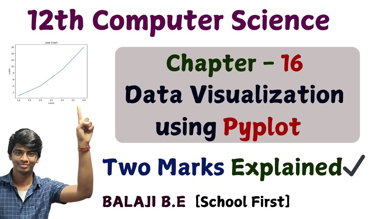 📊 Chapter 16 Two Marks Explained Data Visualization Using Pyplot 12th Computer Science