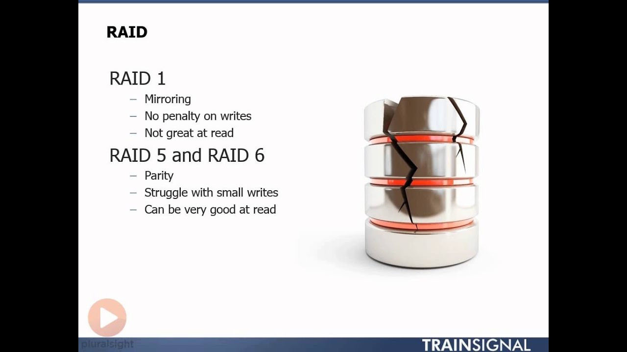 05 RAID - YouTube