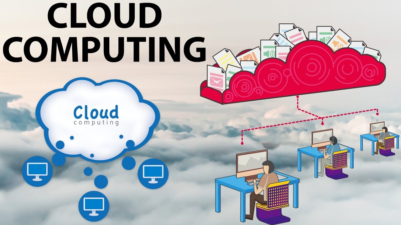 What is Cloud Computing? Explained by an expert in simple language ...
