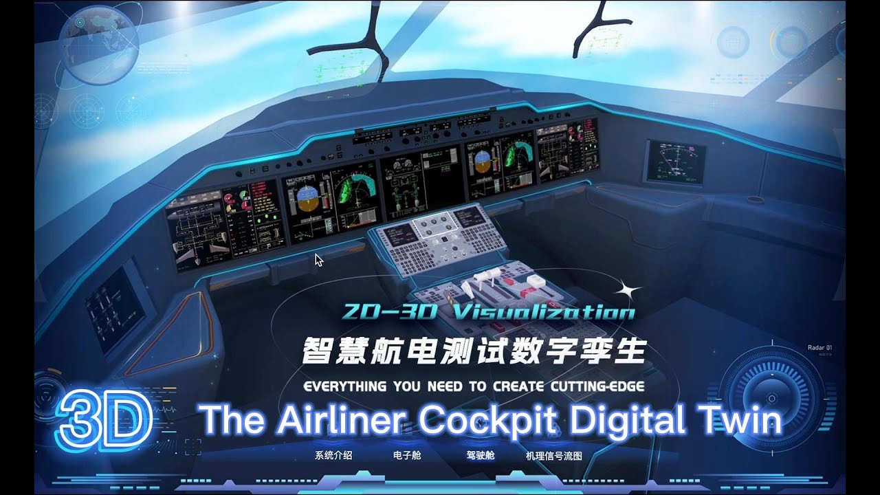Airliner Cockpit Dashboard | The Airliner Cockpit Digital Twin | Data Visualization - YouTube