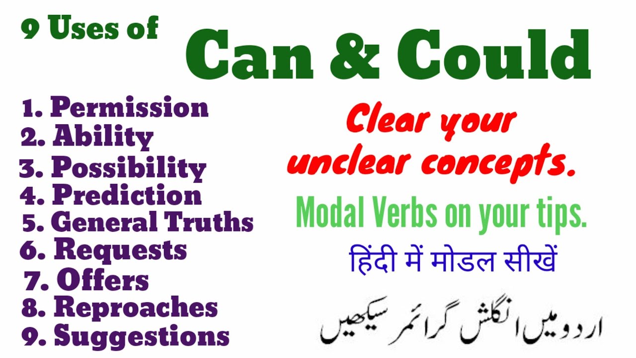 Uses of can & could | 9 uses of can | modal verbs and auxiliries ...