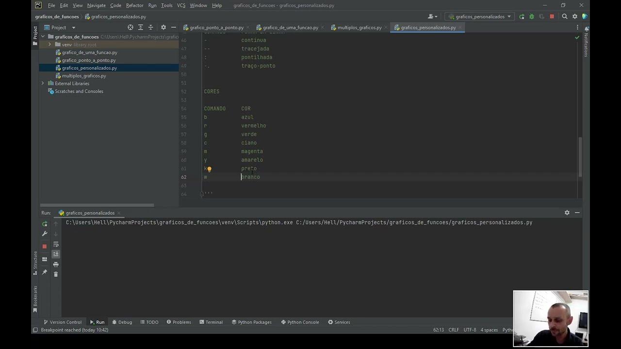 Aula 9.4 - Gráficos de Funções com o Python: Formantando Marcadores ...