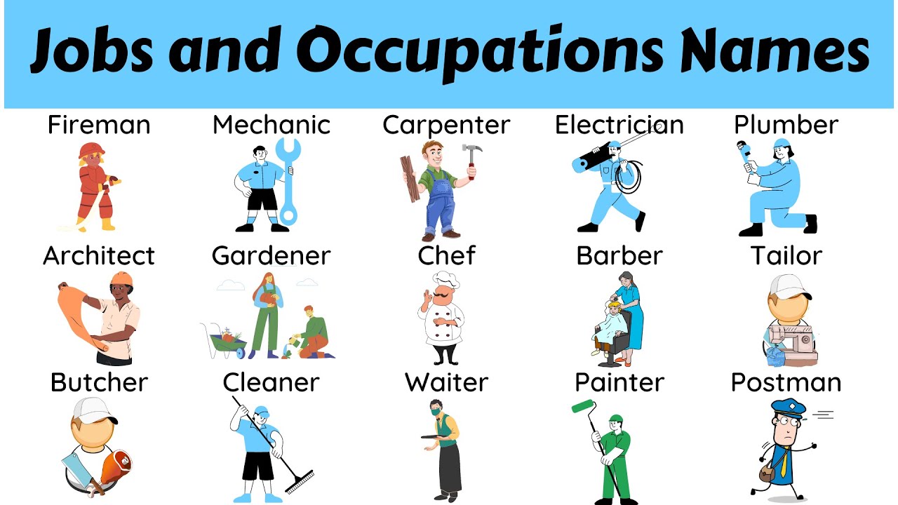 List of Occupations and Jobs: Learn Different Names of Occupations in ...