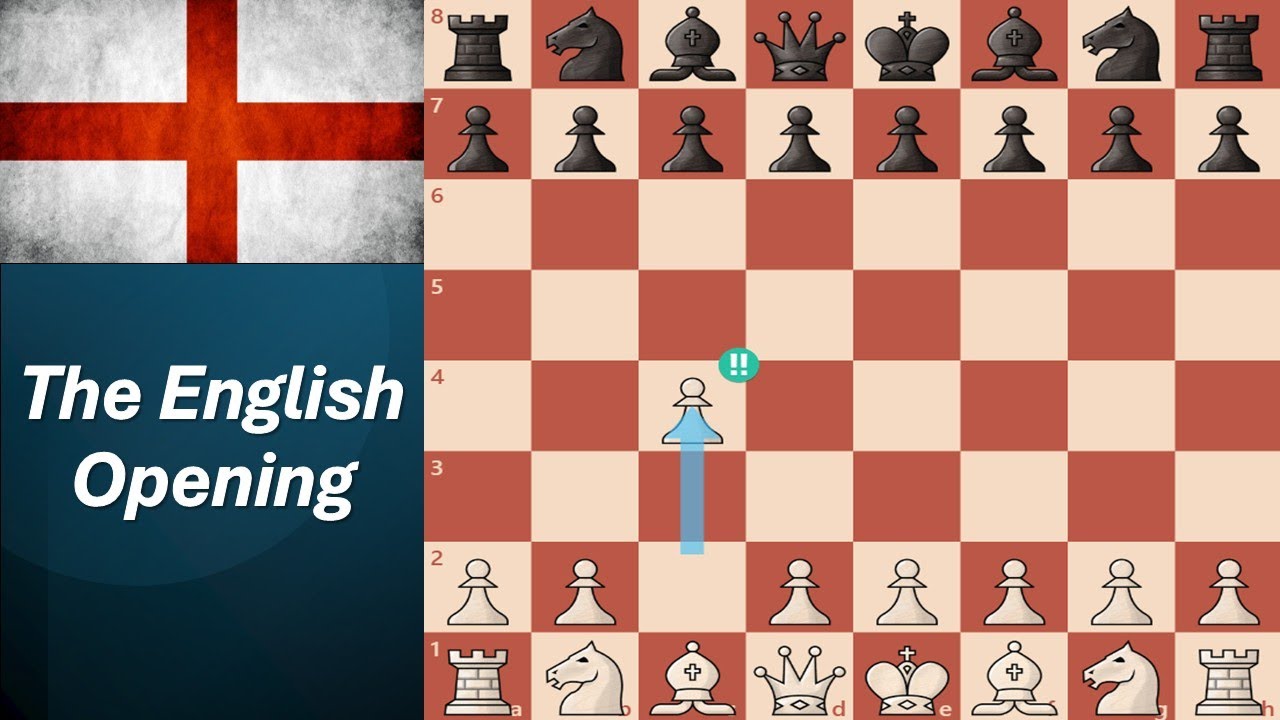 How to Play the English Opening | Chess Opening Guide 1.c4 - YouTube