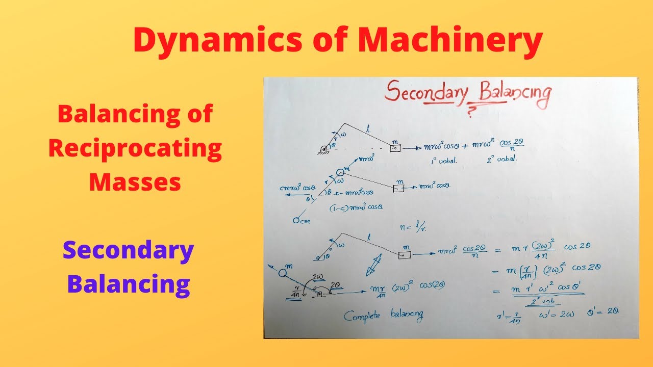 Secondary Balancing | Complete Balancing | Balancing of Reciprocating ...