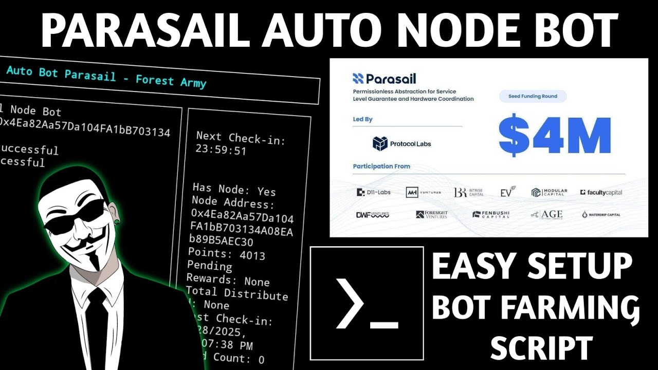 PARASAIL Node Activation | Funding $4M | Complete Setup and Trick ...