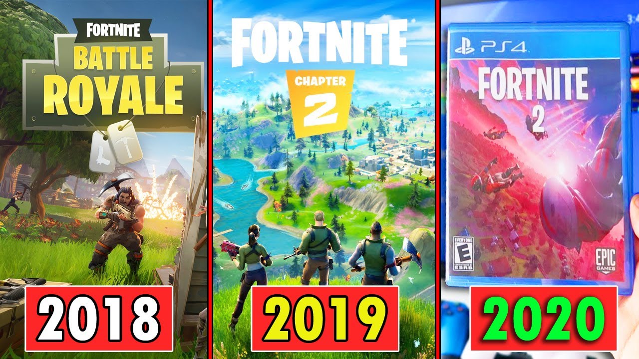 The Future Of Fortnite! What To Expect in 2020! - YouTube