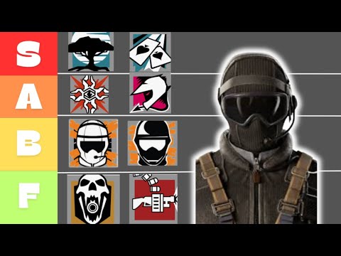 MY R6 TIER LIST for Operation NEW BLOOD - YouTube