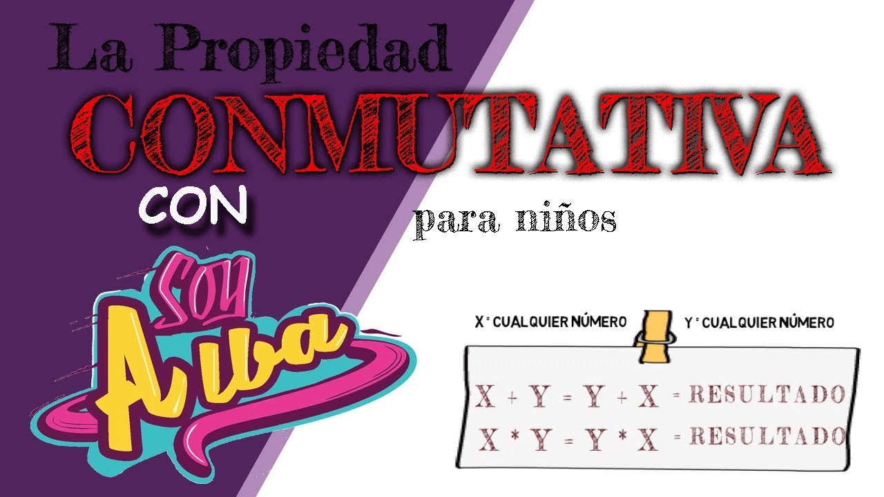 La PROPIEDAD CONMUTATIVA para niños de primaria - Matemáticas - YouTube