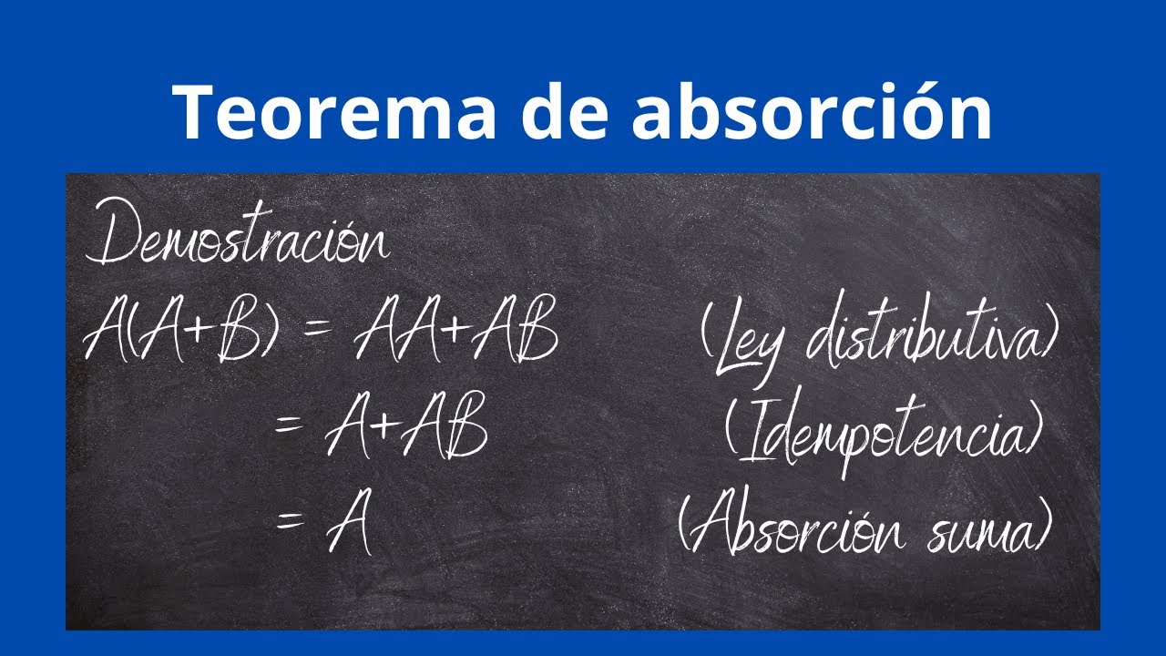 Teorema de absorción del producto booleano - YouTube