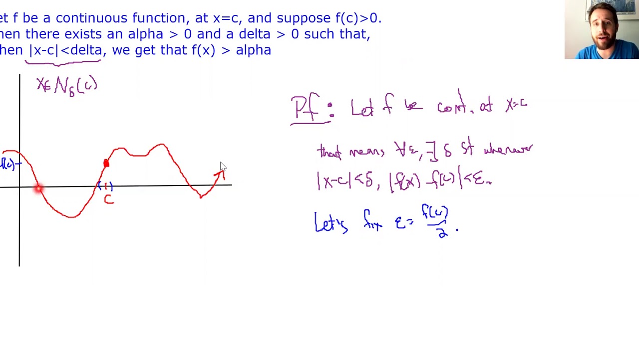 Real Analysis -- Proof of Theorem 6.24 - YouTube
