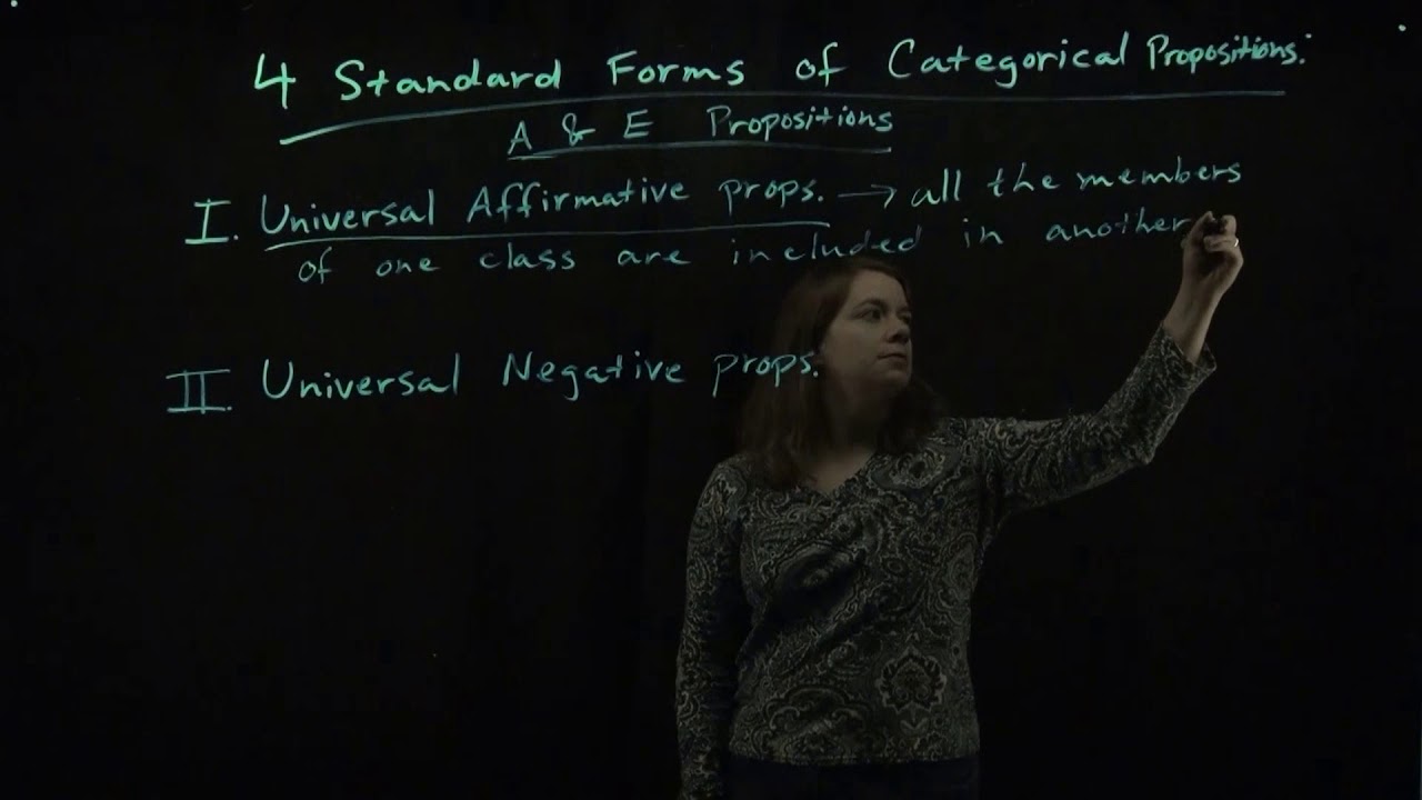 4 Standard Forms of Categorical Propositions - YouTube