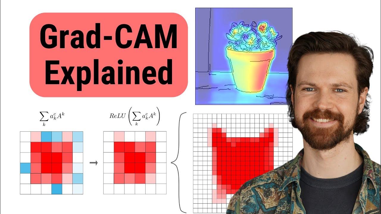 Grad-CAM Explained | FREE XAI Course | L7 - Gradient-weighted Class Activation Mapping - YouTube