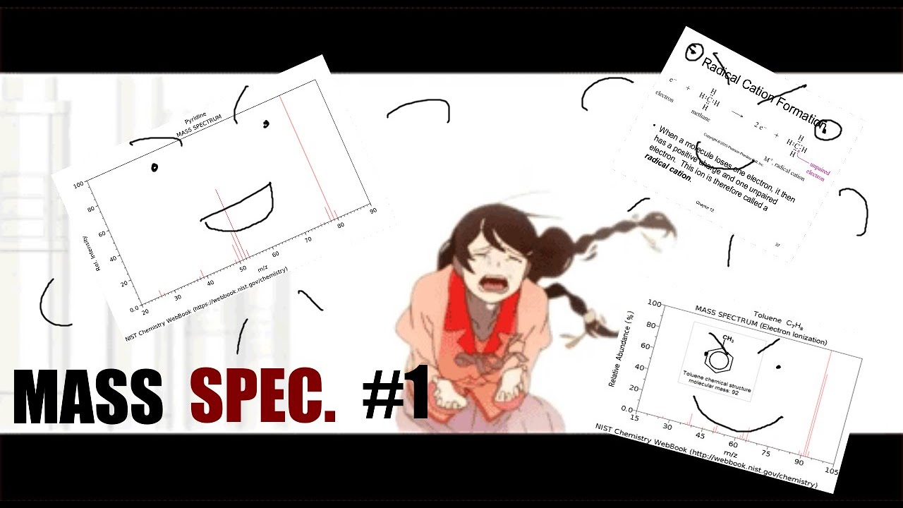 Doing Mass Spectrometry Problems - YouTube