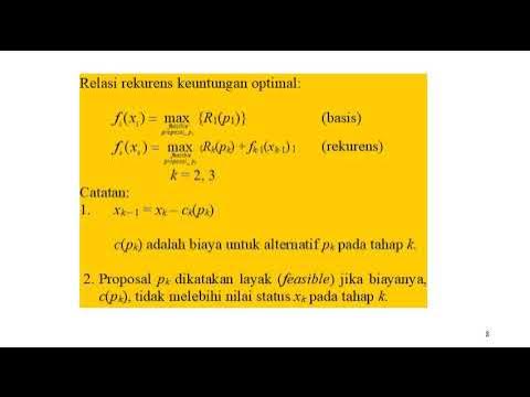 Stima 40 - Program Dinamis (Dynamic Programming) - Bagian 2.1: Capital Budgeting - YouTube