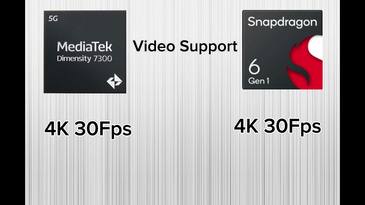 Mediatek Dimensity 7300 V/S Snapdragon 6 Gen1 🔥 - YouTube