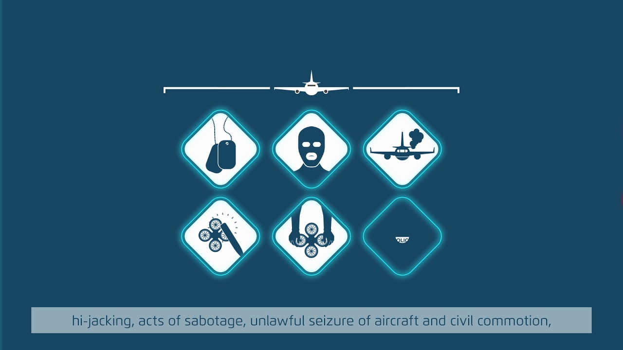 Coverdrone Commercial Drone Insurance - YouTube