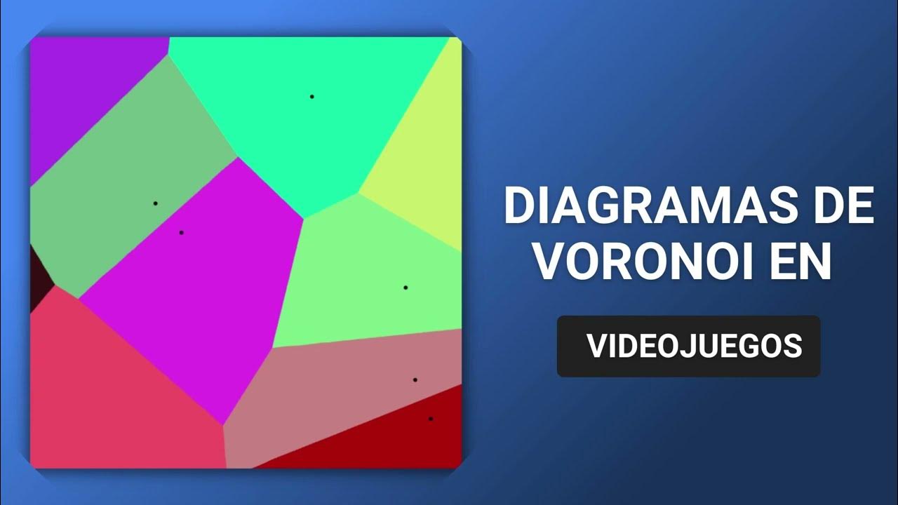 Diagramas de voronoi en los videojuegos 🌎 - YouTube