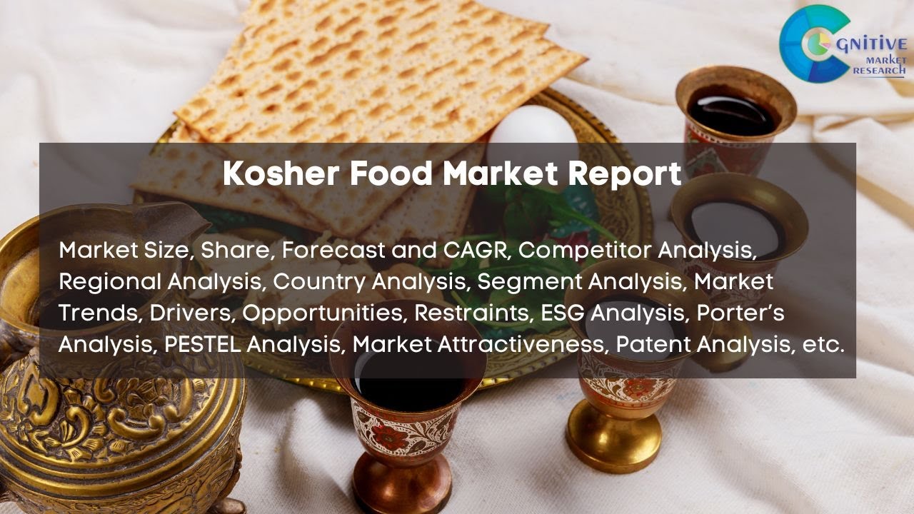 Kosher Food Market Report 2024 - YouTube