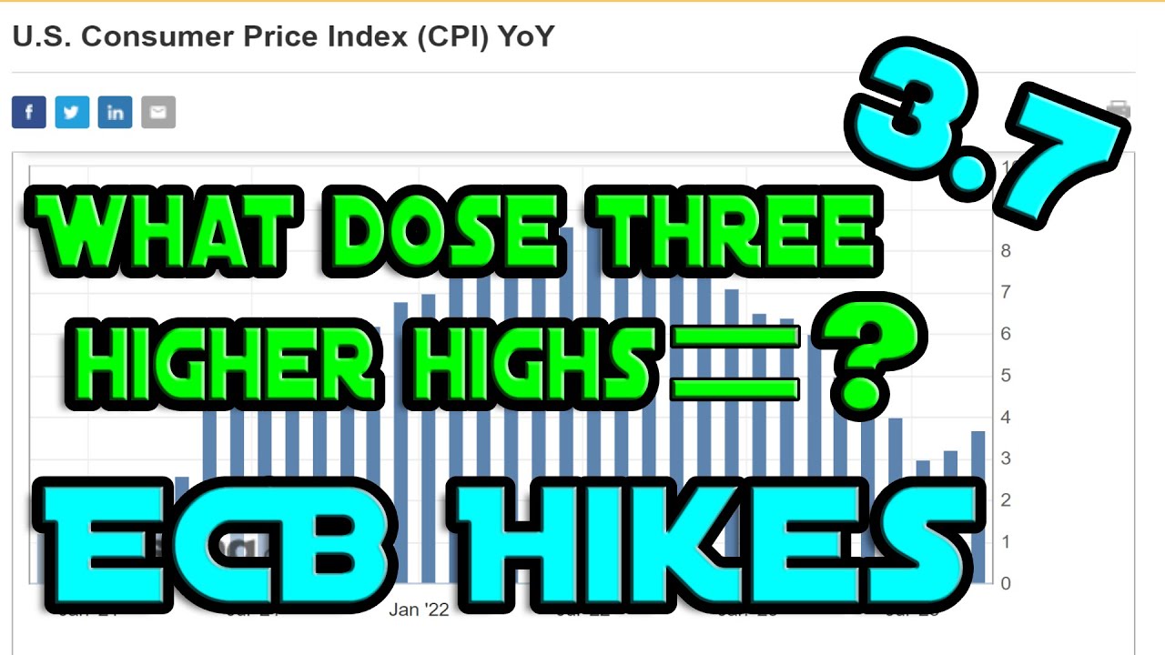WHAT DOSE THREE HIGHER HIGH'S = ?... - YouTube