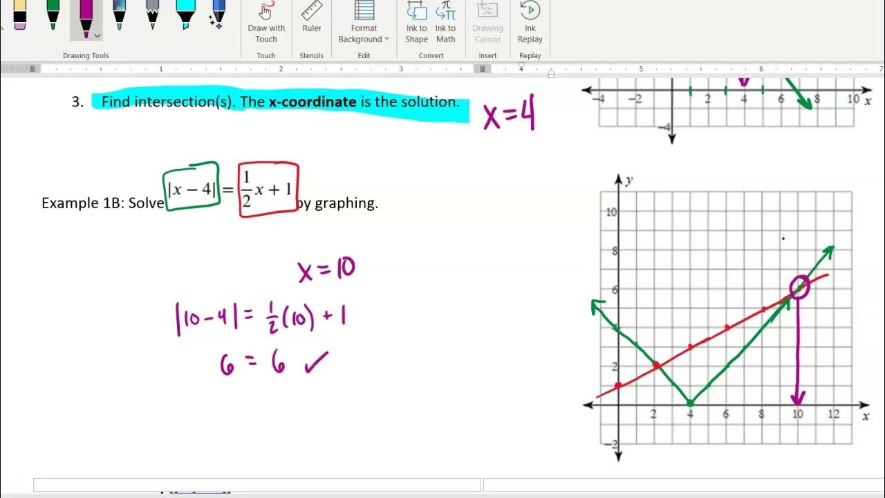 Lesson 1.5: Solving Equations by Graphing - YouTube
