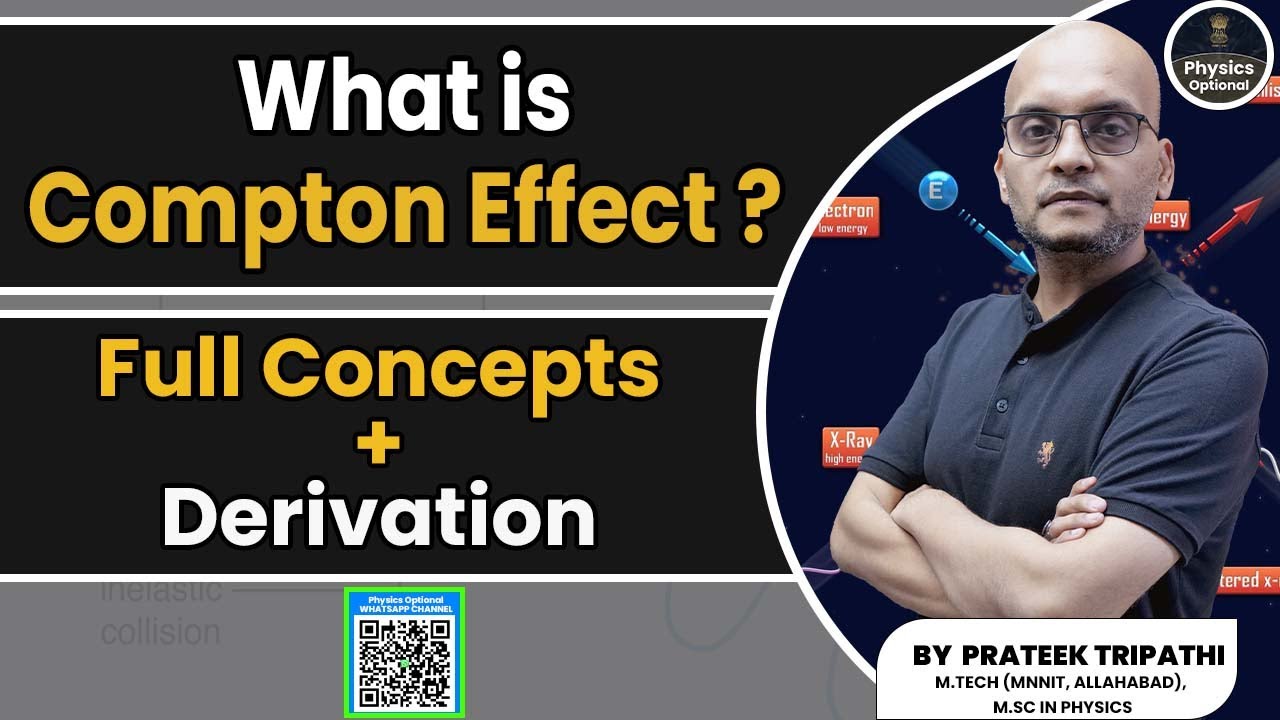 Compton Effect: Definition & Derivation | Physics Optional for UPSC by ...