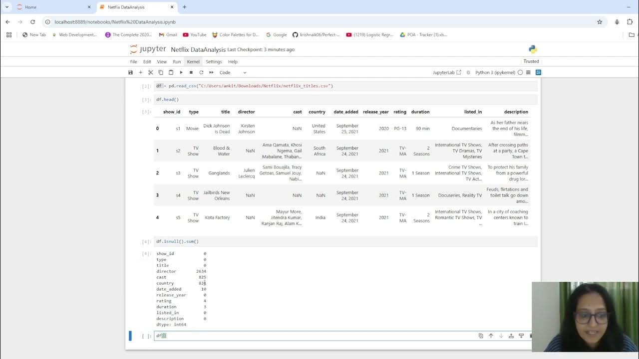 Netflix Data - Simple EDA in Python - YouTube