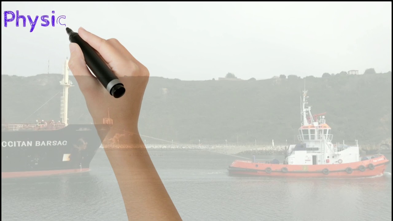 BASIC INFORMATION REGARDING MERCHANT NAVY! - YouTube