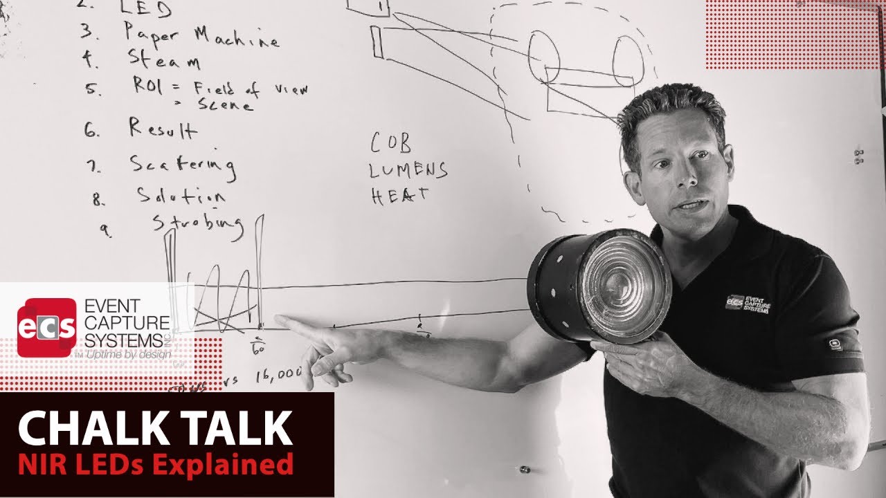 How do Near Infrared LEDs optimize Vision Systems? - YouTube