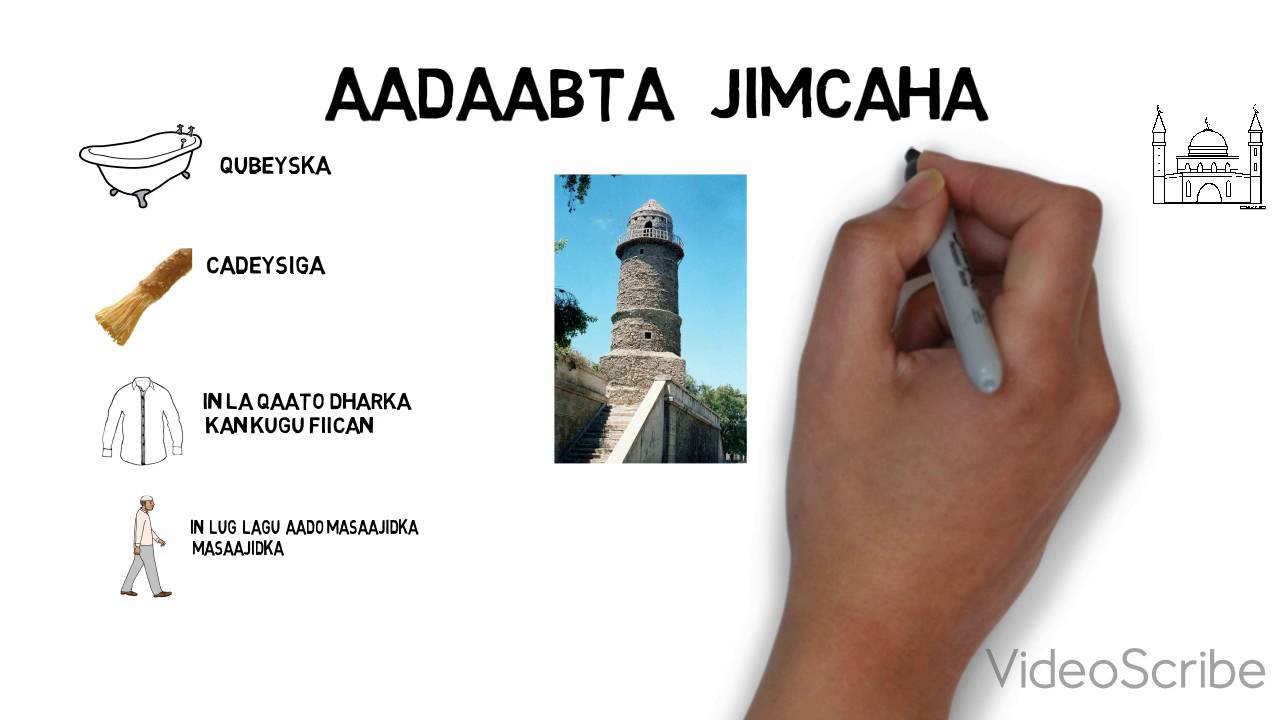 MAALINTA JIMCAHA - YouTube
