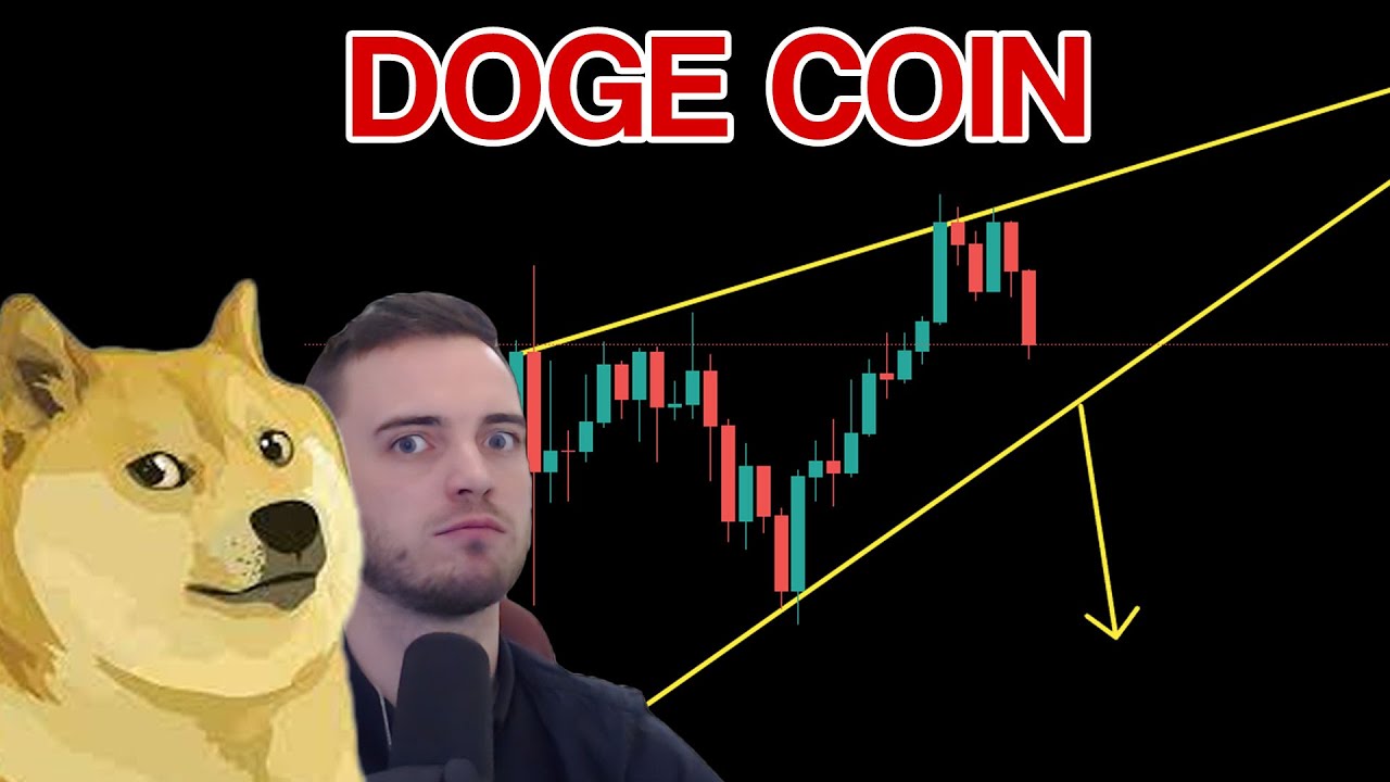 Doge Coin Update Right Now. - Technical Analysis Prediction on Doge - YouTube