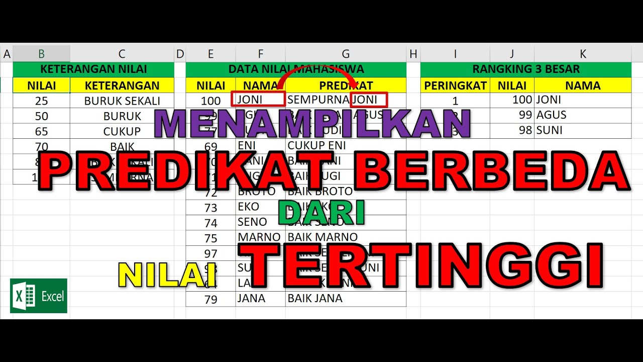 Cara Menampilkan Predikat Nilai Terbaik di Excel #excel - YouTube