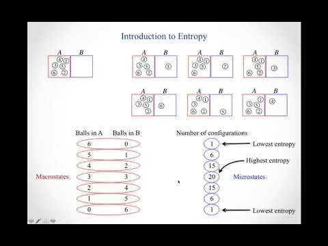 Introduction to Entropy calc default - YouTube