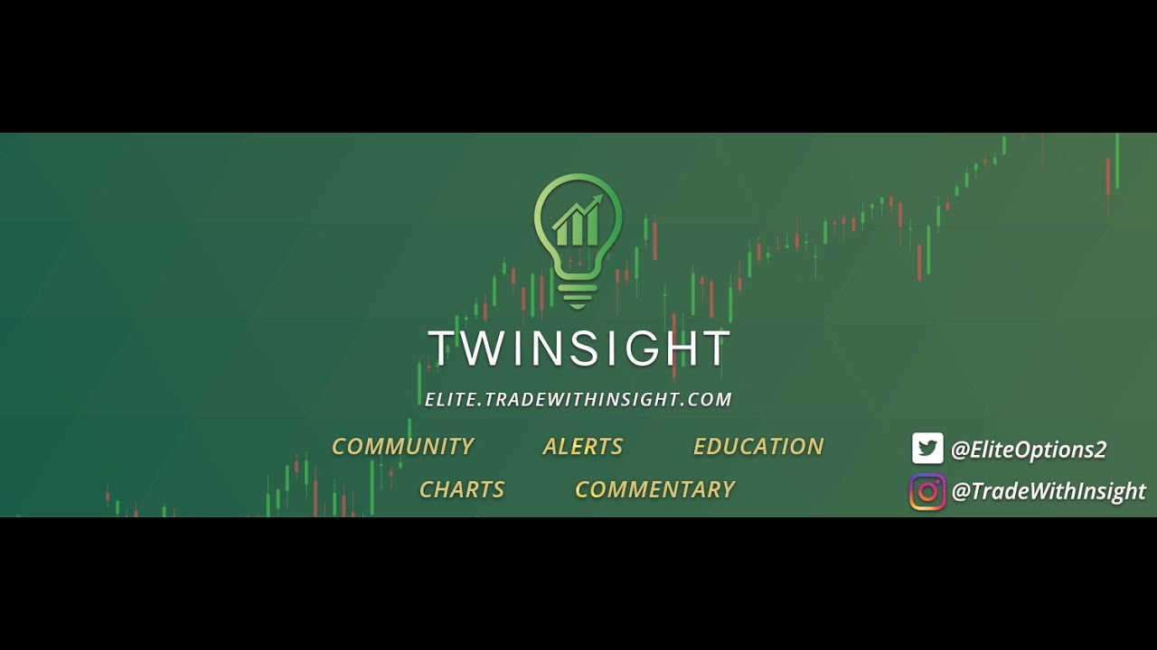 Elite Options - Trade With Insight - Special Conference Call #277 05-19 ...