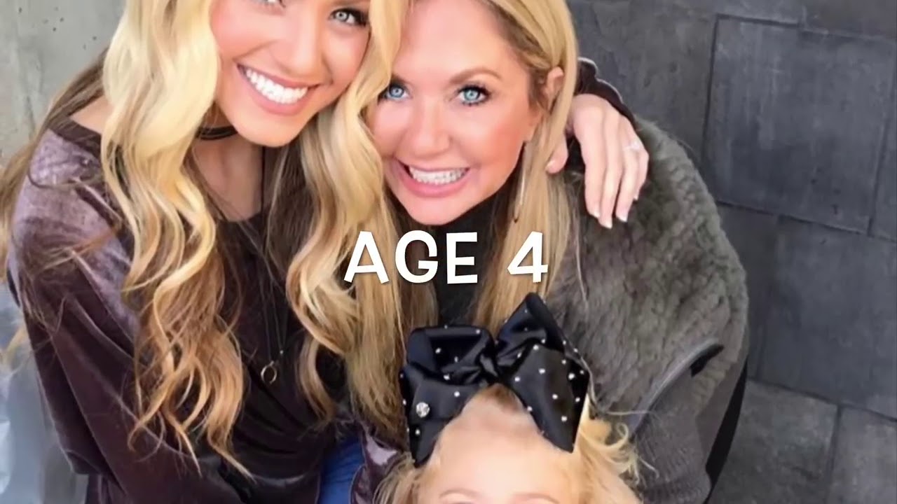 Everleigh's Dance/Gymnastics Evolution (Age 1 to 5) - YouTube