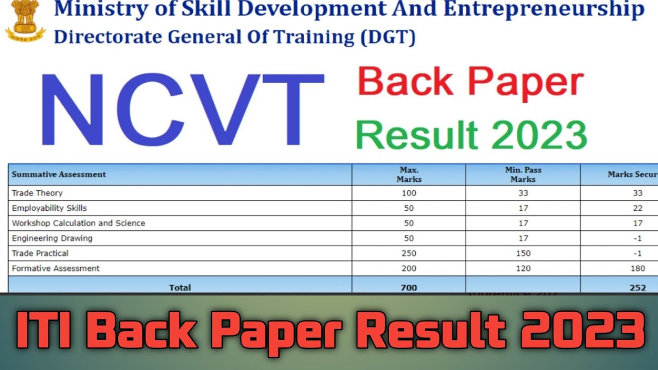NCVT iti result 2023, iti engineering drawing, practical back paper ...