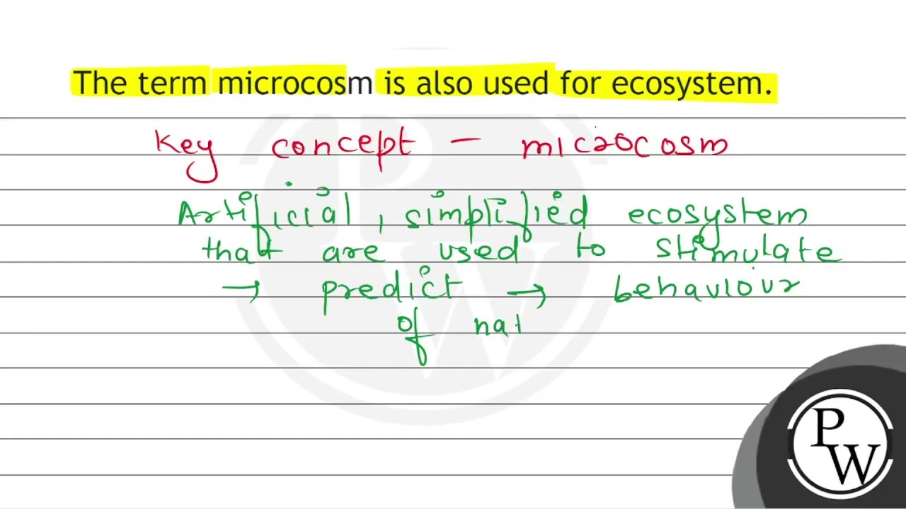 The term microcosm is also used for ecosystem. - YouTube