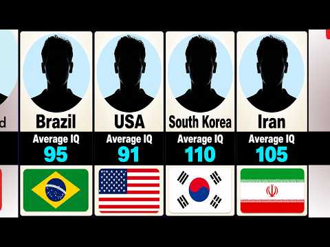 Average IQ by Country | Smartest Nations Ranked
