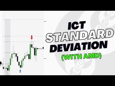ICT Standard Deviation Concept With AMD | TradeWithTR | #ict # ...