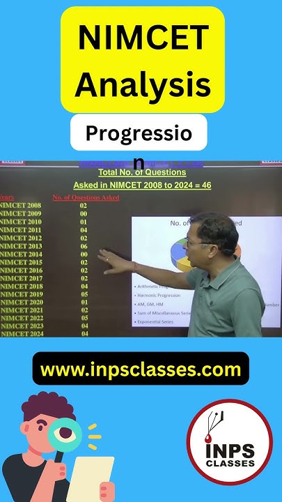 Progression NIMCET 2008–2024 | Complete PYQ Analysis + Smart Solving Strategy | INPS Classes ...