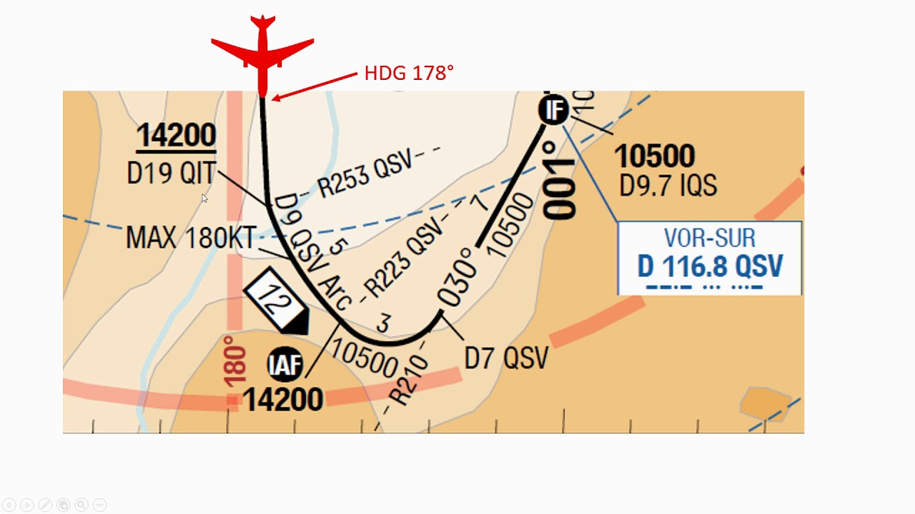X-Plane 11 | SEQM Aproximación (ILS or LOC Z) RWY 36 | Boeing 737-800 ...